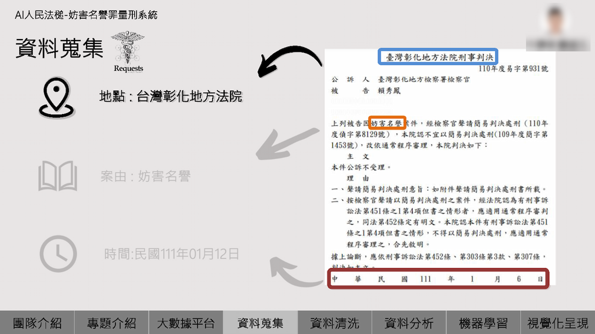 Python AI應用工程師就業養成班 | iSpan資展國際
